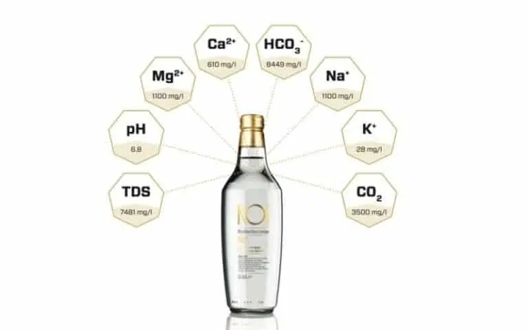 Top 10 Most Expensive Bottles of Water You Can Buy