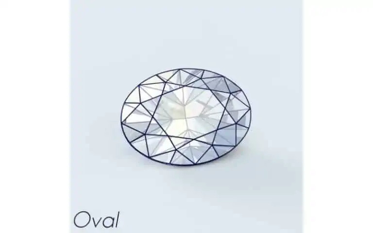 Top 10 Most Expensive Diamond Cuts in the World